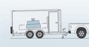 Single vs Double Axle Trailer | Millennium Trailers