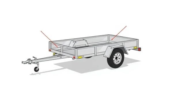 Single Axle vs. Double Axle Trailer - What Are the Differences ...
